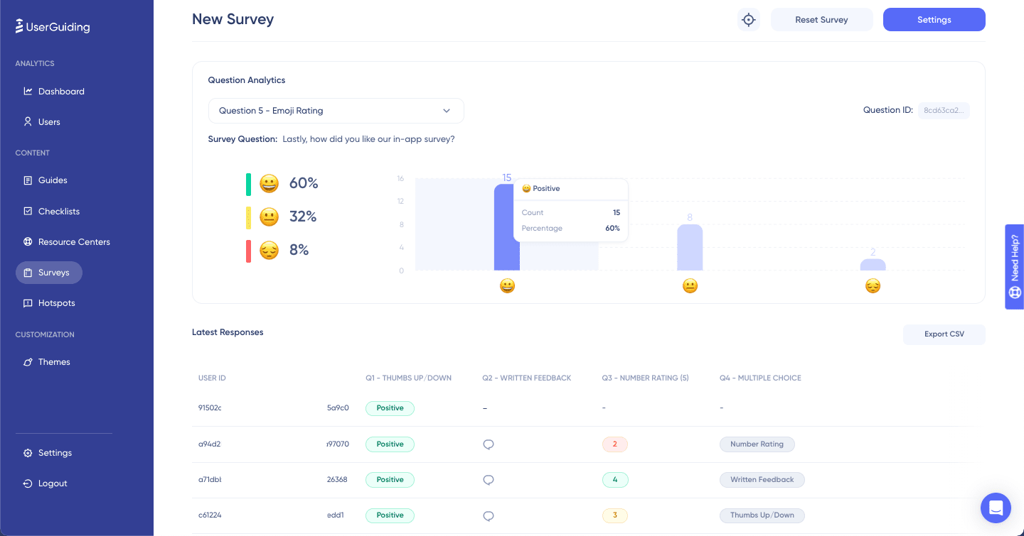 4-Step Guide to Creating User Experience Surveys