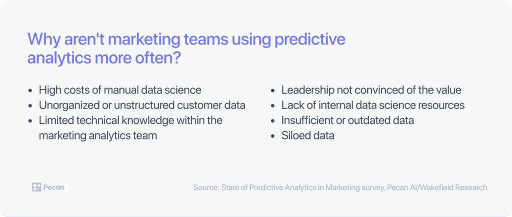 Maximizing Your Marketing Budget With AI and Machine Learning | Pecan AI